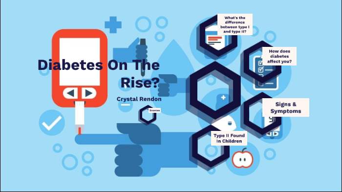 Type 2 Diabetes by Crystal Rendon on Prezi