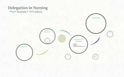 Delegation in Nursing by Megan Boudreau on Prezi
