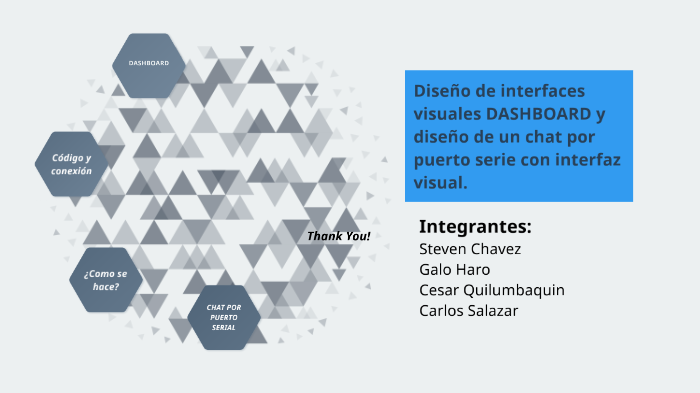 Diseño de interfaces visuales DASHBOARD y diseño de un chat por puerto ... Diseño de interfaces visuales DASHBOARD y diseño de un chat por puerto ...
