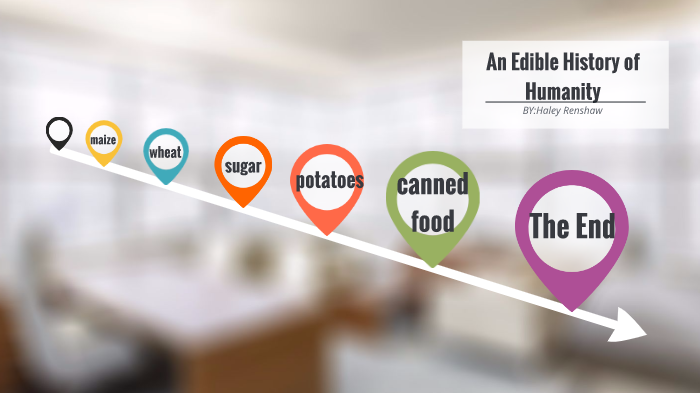 An Edible History of Humanity timeline by haley renshaw on Prezi