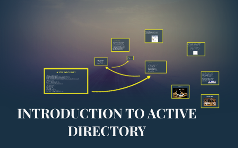 INTRODUCTION TO ACTIVE DIRECTORY by johanna cannedy on Prezi