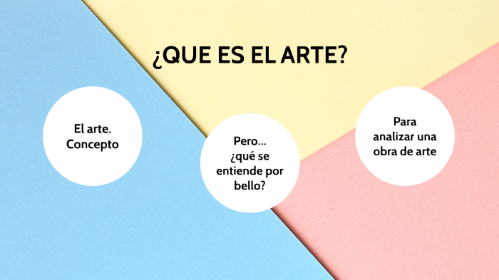 ¿QUÉ ES EL ARTE? by Analuz Mattina on Prezi