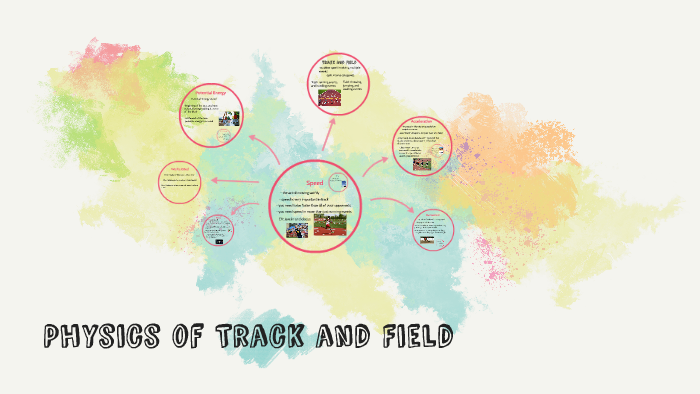 Physics of Track and Field by Heidi Larson on Prezi
