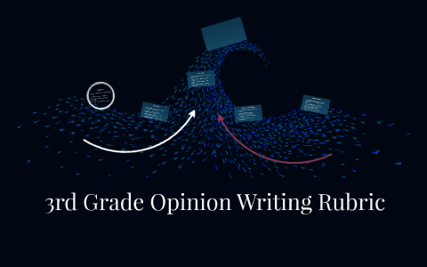 3rd Grade Opinion Writing Rubric by Lisa Chierici on Prezi