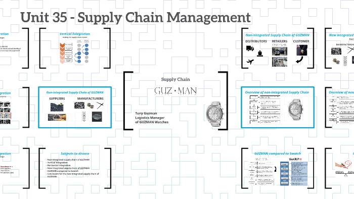 Unit 35 - Supply Chain Management by Tony Guzman on Prezi