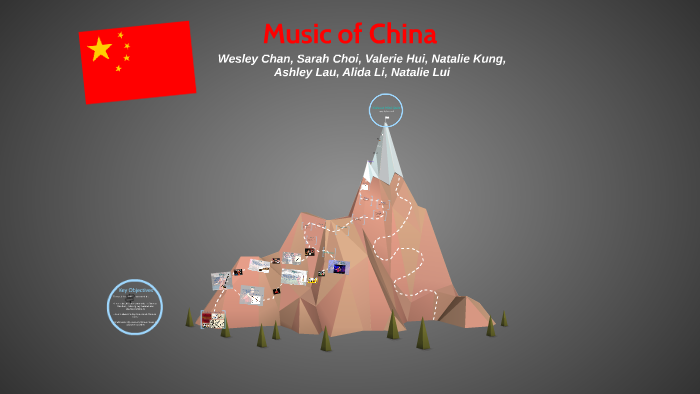 Chinese Music Presentation by Valerie Hui on Prezi