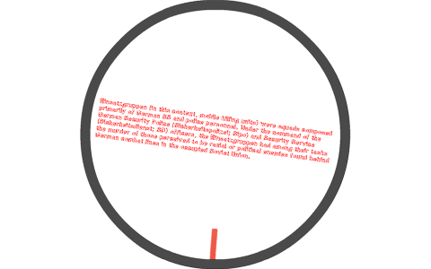 Einsatzgruppen (Mobile Killing Units) by Joshymar Graham