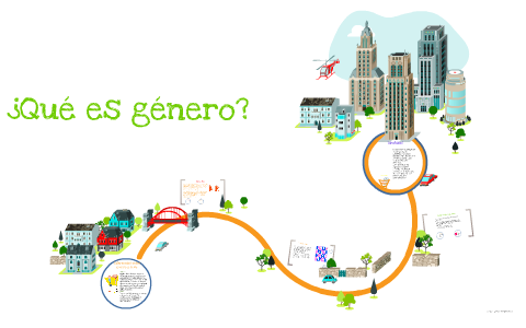 Que es genero? by Nancy Baldovinos Gonzalez on Prezi