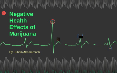 Negative Health Effects of Marijuana by Areen Hosein on Prezi