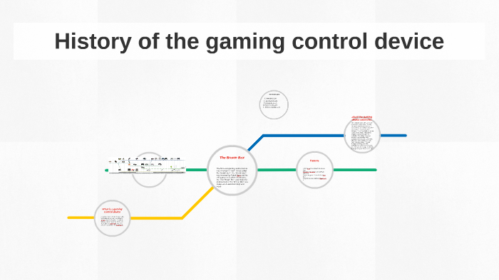 History of the gaming control device by jacob flatt on Prezi