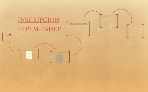 INSCRIPCION EFPEM-PADEP by arlen alfaro on Prezi