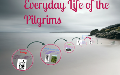 Everyday Life of the pilgrims!:) by :) smiley :) smiley on Prezi