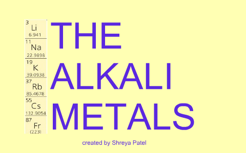 Science Project- Alkali Metals by Shreya Patel on Prezi