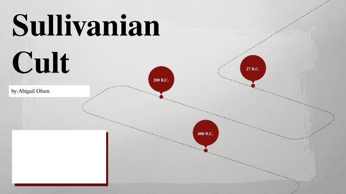 sullivanians cult by abigail olsen on Prezi
