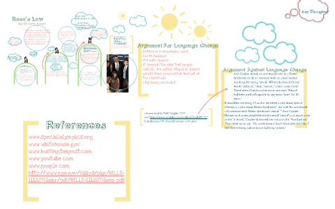 Rosa's Law by Aisha Samuels on Prezi