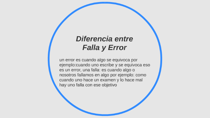 Diferencia entre Falla y Error by on Prezi