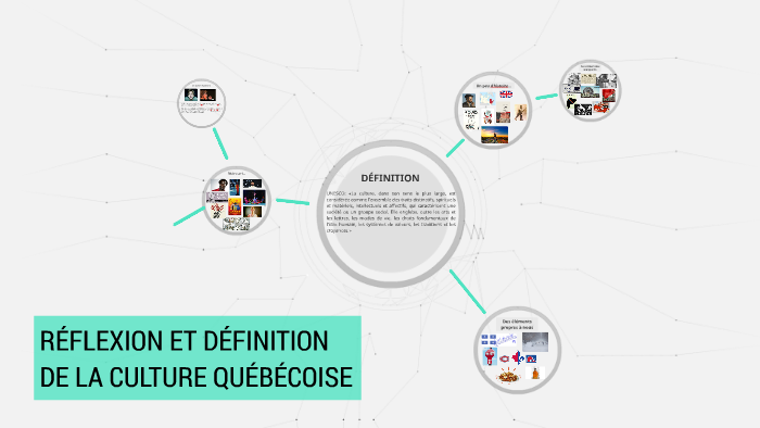 RÉFLEXION ET DÉFINITION DE LA CULTURE QUÉBÉCOISE by Biron Camille