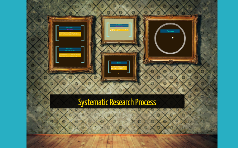 Systematic Research Process by Sarah Littlejohn on Prezi