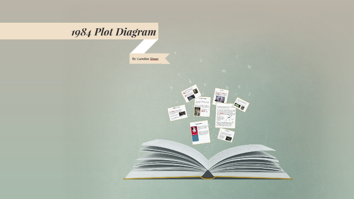 1984 Plot Diagram by Caroline Kraus on Prezi