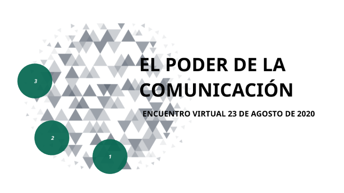 EL PODER DE LA COMUNICACIÓN by Geraldine Morales Sanchez on Prezi