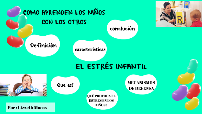 Como Aprenden Los Niños Y El Estrés Infantil By Carolina Macas On Prezi