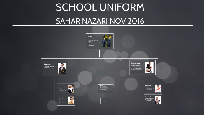 SCHOOL UNIFORM by Reza Kalbasi on Prezi