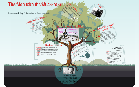The Man with the Muck-rake by Graham Steffens on Prezi