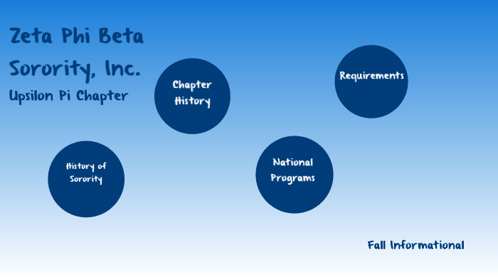 Zeta Phi Beta Informational by Antonia Searight on Prezi