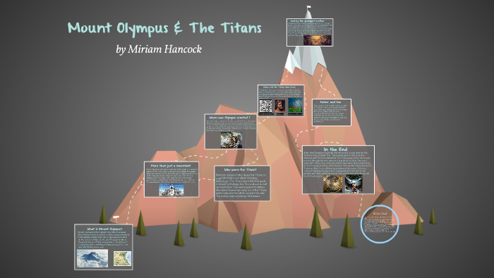 Mount Olympus by mir h on Prezi