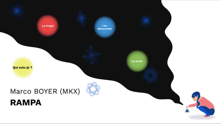 RAMPA by Marco Boyer on Prezi