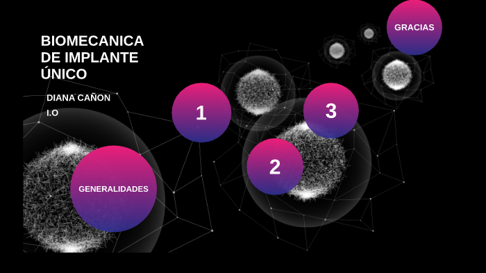 Biomecanica implante unico by DIANA CAÑON on Prezi