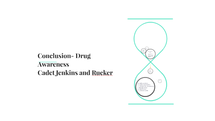 Conclusion- Drug Awareness by Amyia Jenkins on Prezi