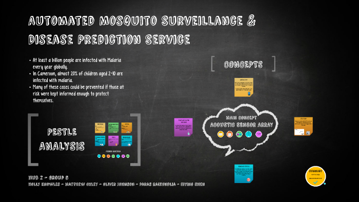 Automated Mosquito Surveillance And Disease Prediction Service By Holly Knowles On Prezi