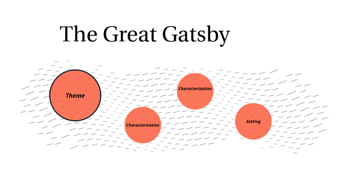 The Great Gatsby Summative Assessment by Britt Sutton _ Student ...