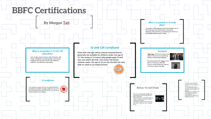 BBFC Certifications by Morgan Tait on Prezi