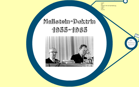 Hallstein-Doktrin by Joshua Olbrich on Prezi