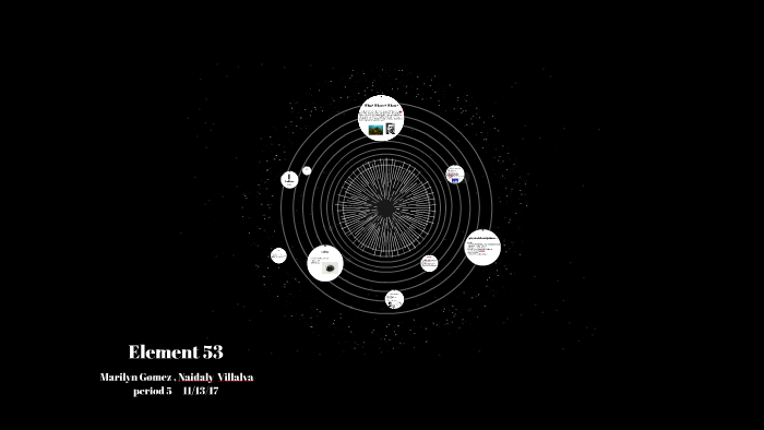 Element 53 by Marilyn Gomez on Prezi