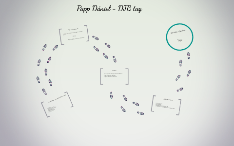 Papp Dániel- DJB tag by Dániel Papp on Prezi