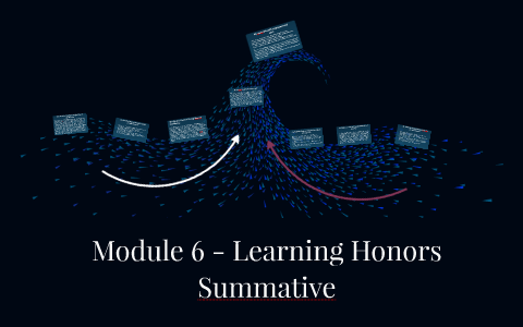 Module 6 - Learning Honors Summative by Nick Hufton on Prezi