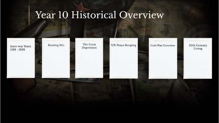 Year 10 History Overview by Katy Xavier