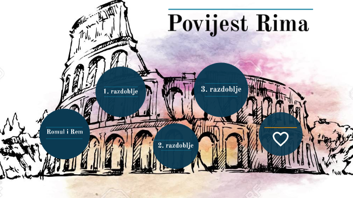 Kronologija starog Rima by Zana Klasic on Prezi