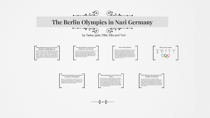 The Berlin Olympics in Nazi Germany by Natasha Crombie on Prezi
