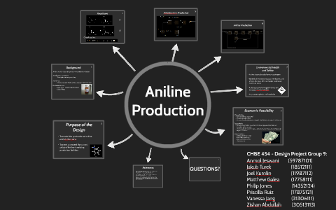 Aniline Production by Priscilla Ruiz on Prezi