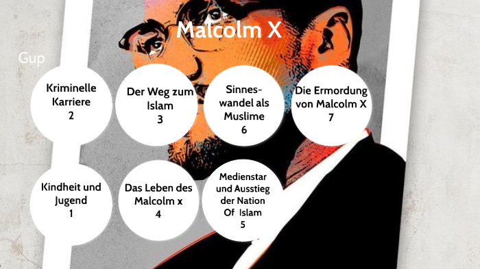 Malcolm X by Elias yaben on Prezi