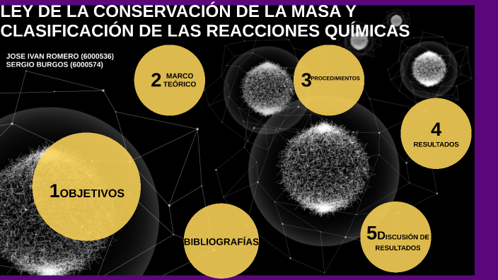 LEY DE LA CONSERVACIÓN DE LA MASA Y CLASIFICACIÓN DE LAS REACCIONES ...