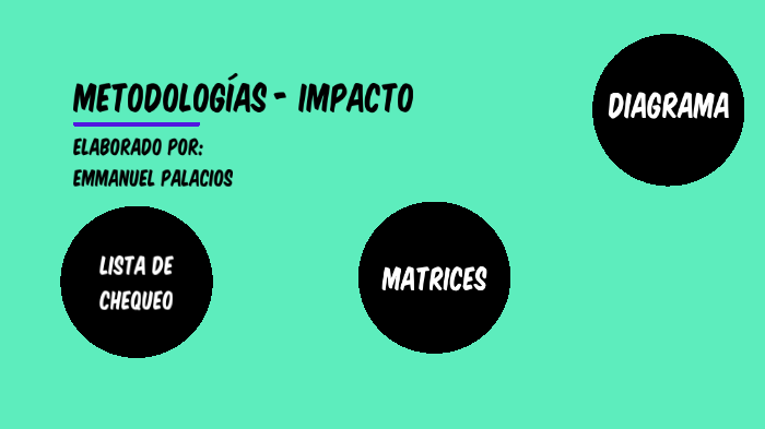 Impacto-Metodologías- Emmanuel Palacios by Emmanuel Palacios