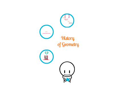 Geometry Timeline by Chloe Glenn on Prezi