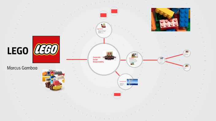 LEGO CSR by Marcus Gamboa on Prezi