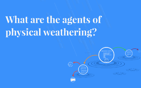 What are the agents of physical weathering? by Emily Orr on Prezi