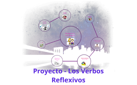 Proyecto - Los Verbos Reflexivos by Alex Shephard on Prezi